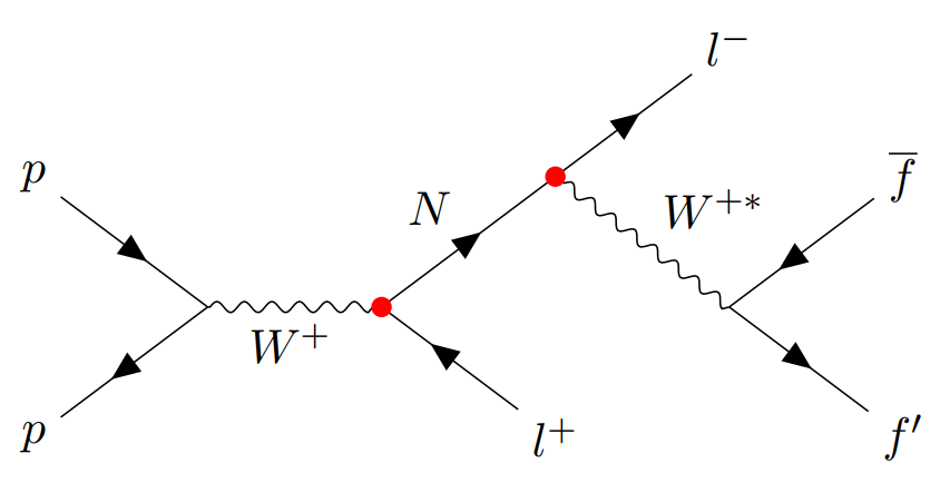 Research - Zhicai Zhang